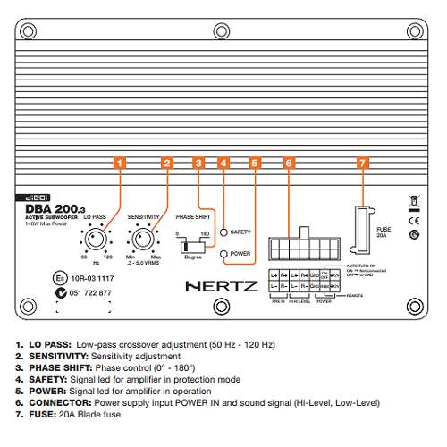 Enhance Audio with Hertz Dieci DBA 200.3 Active Subwoofer - 300W Power ...